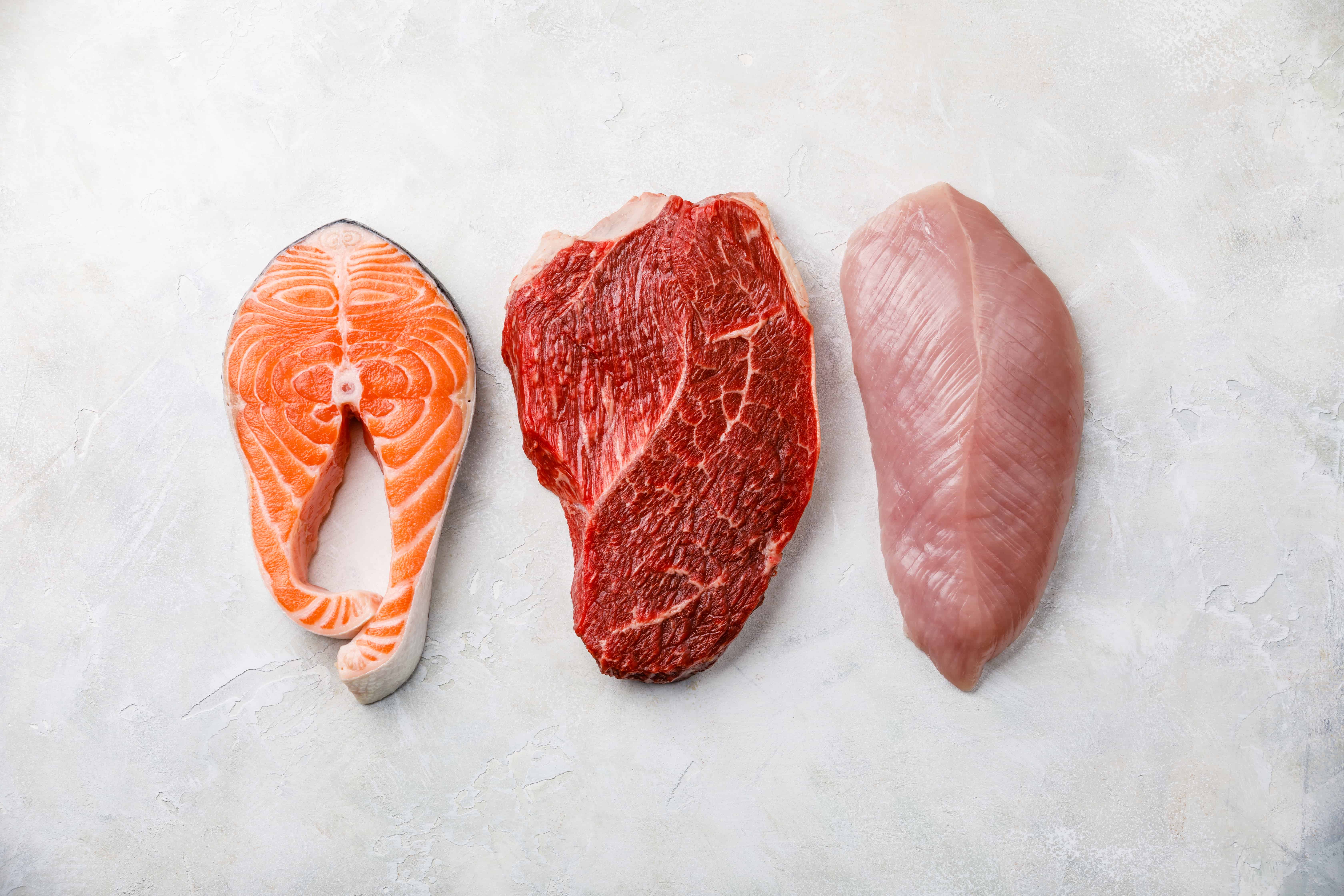 Fleisch und Fisch - Napfcheck